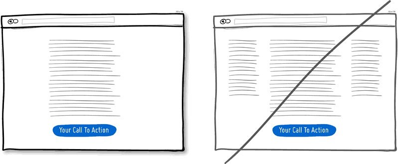 A Good User Interface – Codeaholicguy