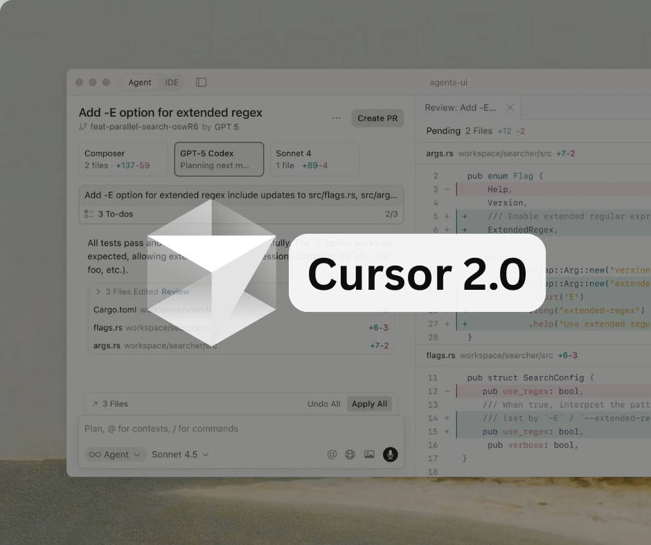 Cursor 2.0 and Composer Model – Codeaholicguy